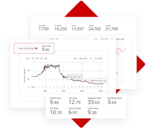 Home JP - VesselsValue